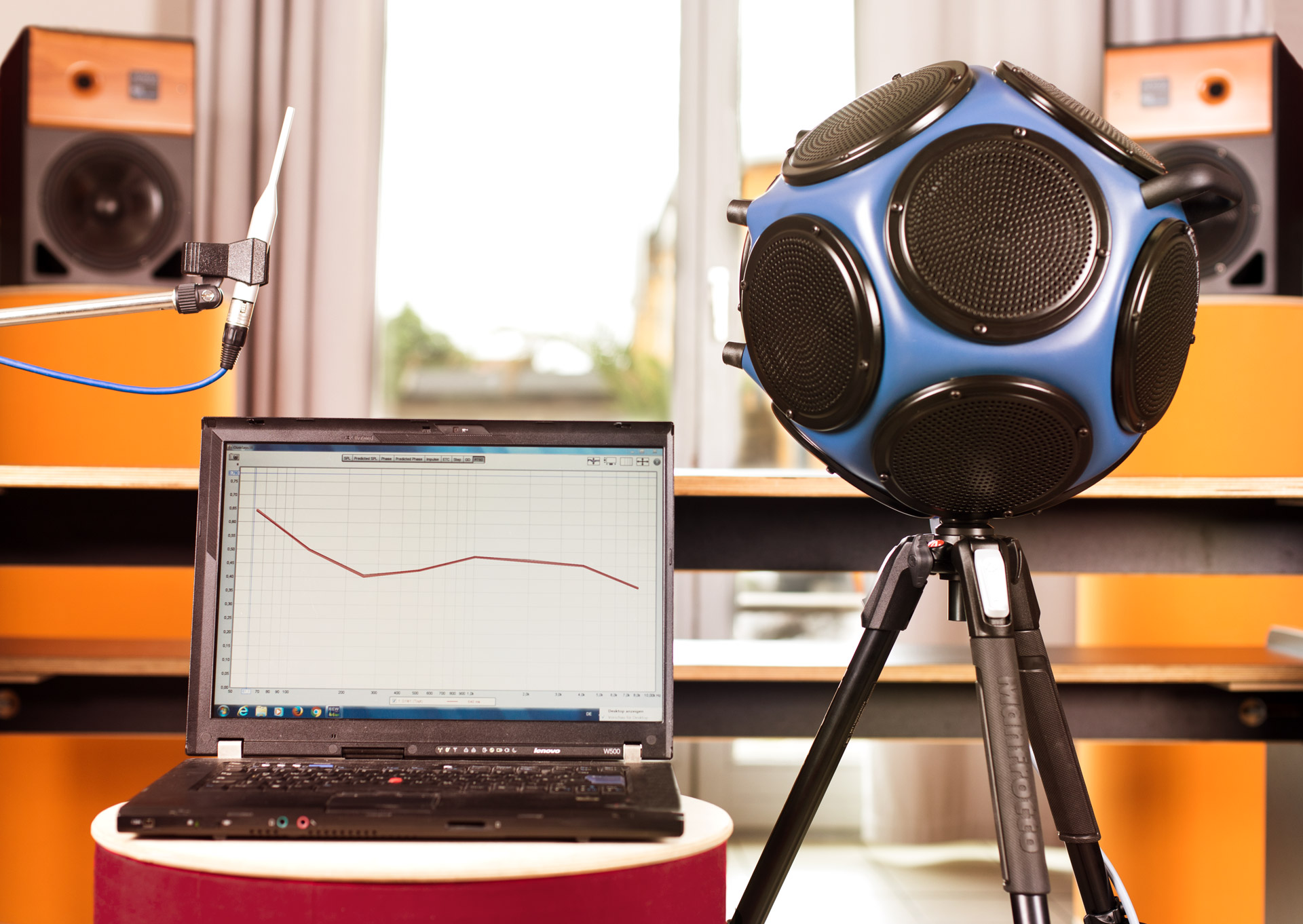 Room Acoustics Measurement – HOFA-Akustik